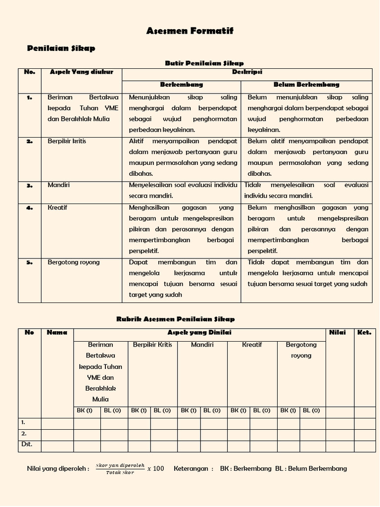Asesmen Formatif Kelas 4 | PDF