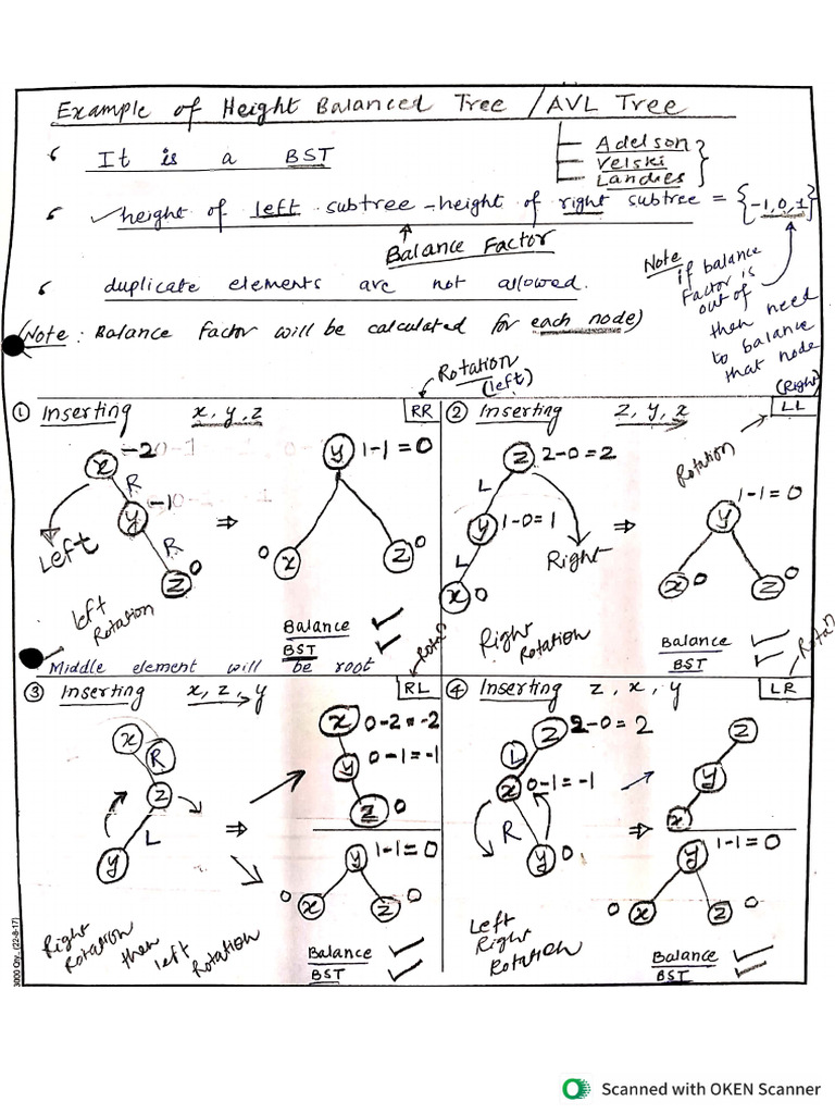 AVL (Height Balance Tree) | PDF