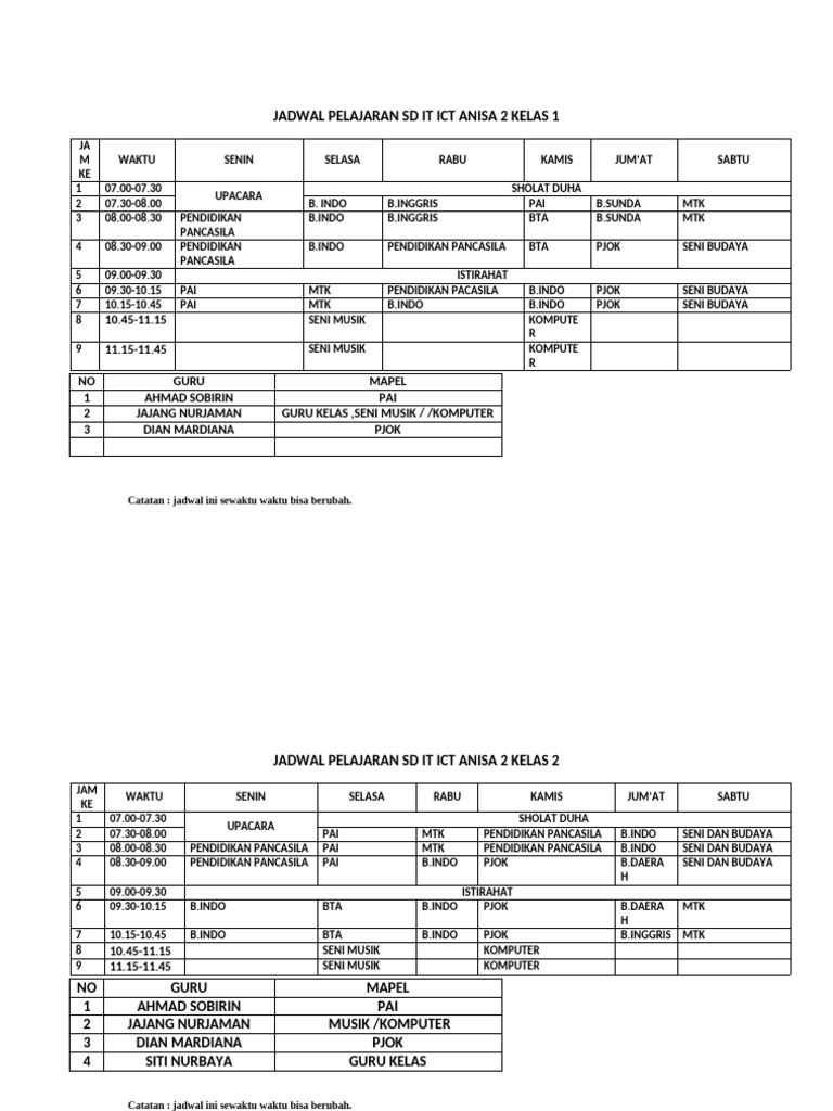 Jadwal Pelajaran SD, SMP | PDF