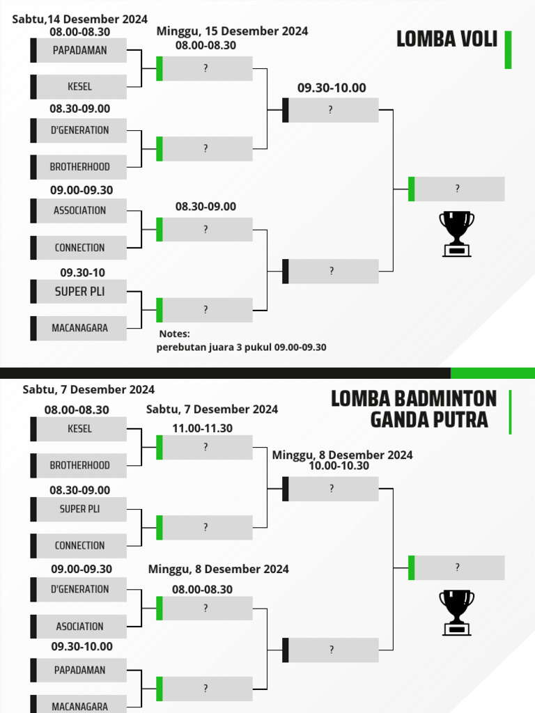 Bagan Lomba CF 2024 | PDF