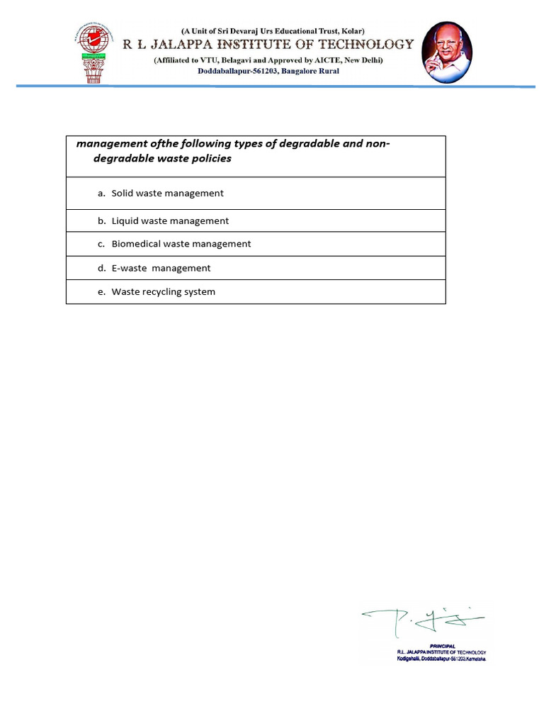 Waste Management Policies Overview | PDF | Waste | Waste Management