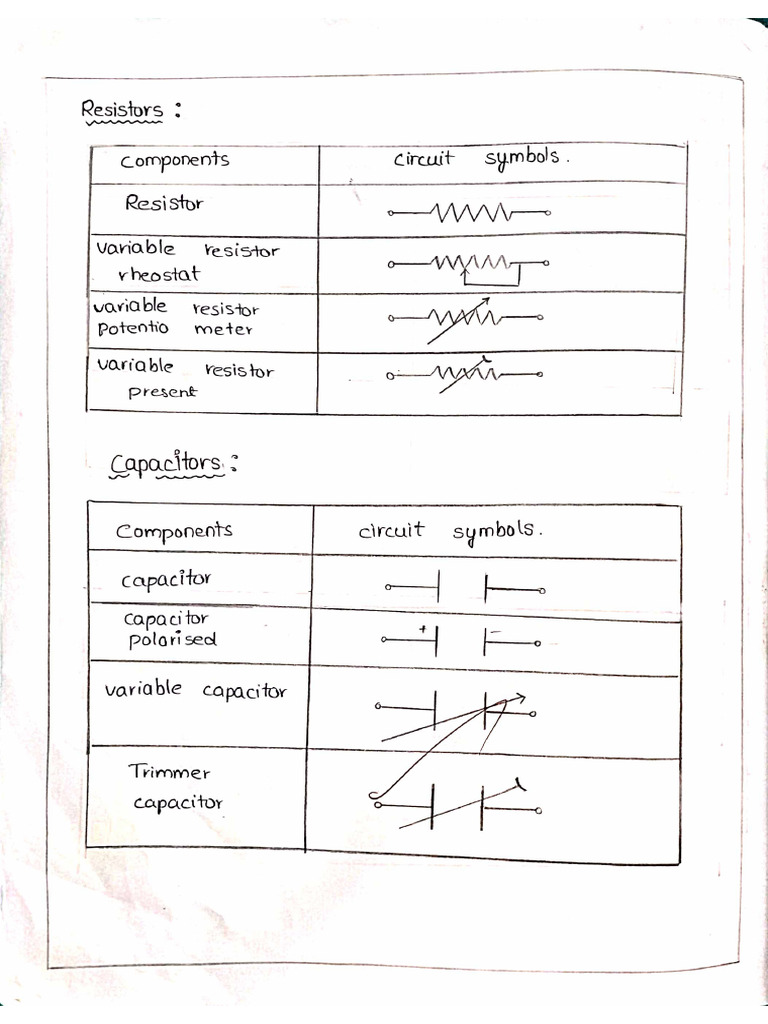 ECD Observation | PDF