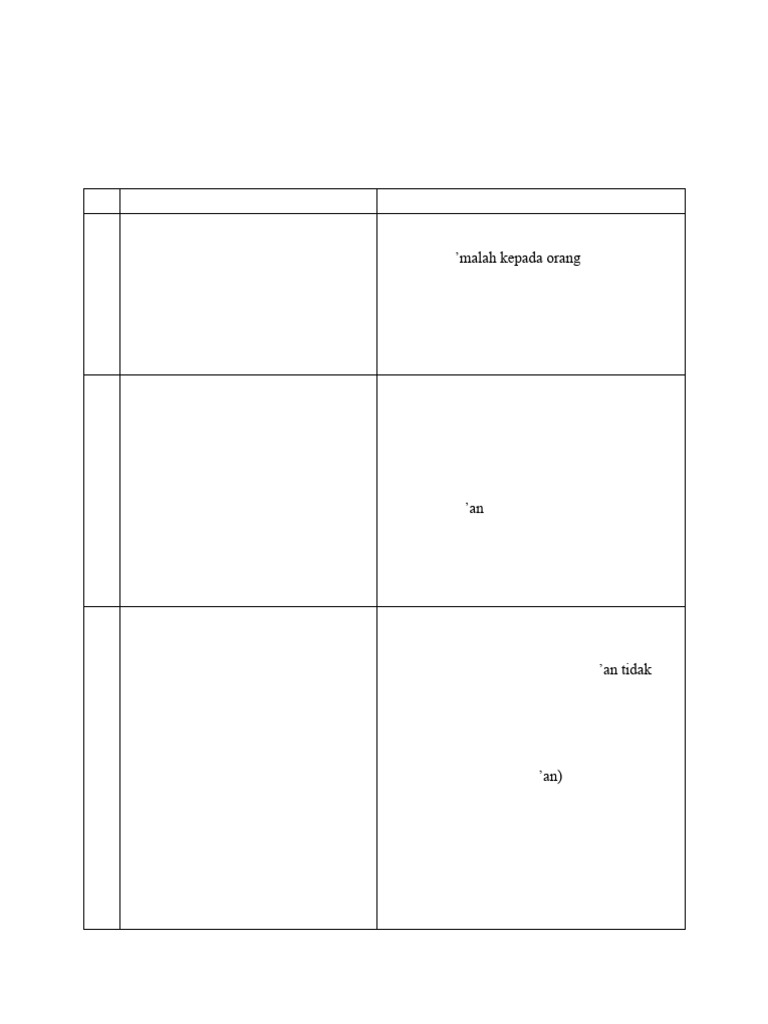 Modul 5 Tugas PBL Sulastri | PDF