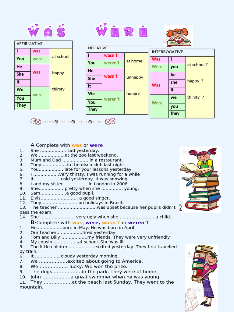 Was Were Activities Promoting Classroom Dynamics Group Form - 51973 | PDF