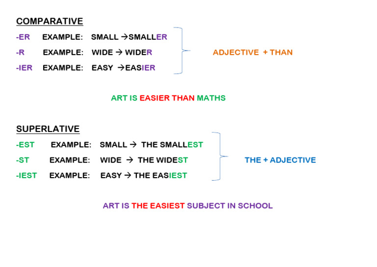 Comparative | PDF