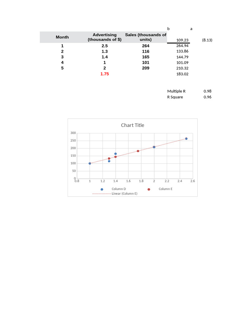 Ch3 Forecasting Examples | PDF