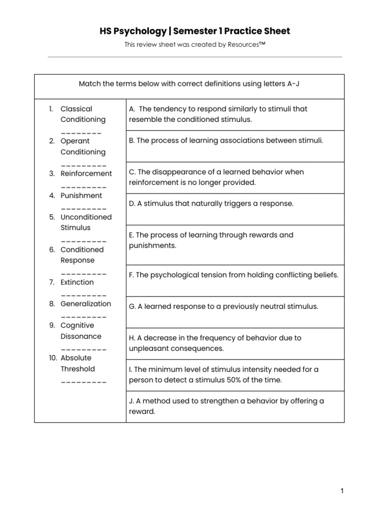 HS Psychology - Final Exam Practice Sheet - Resources | PDF ...