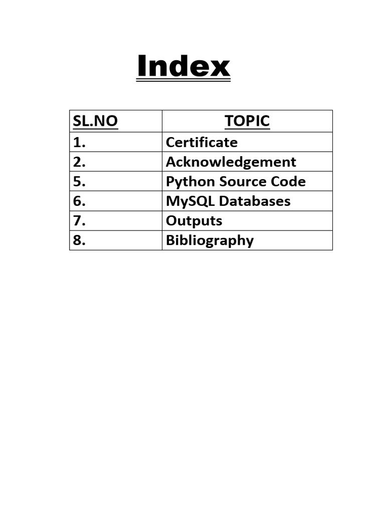 CS Project Bank Management System 2023 24 | PDF