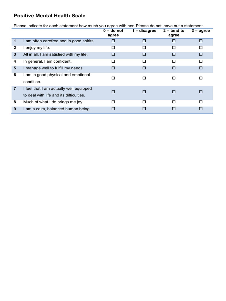 PMH_Scale_english | PDF