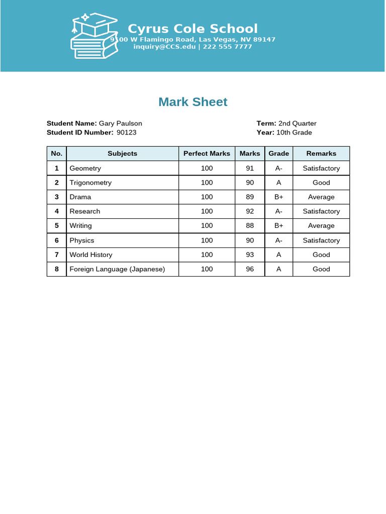 Free-Marksheet-Format | PDF