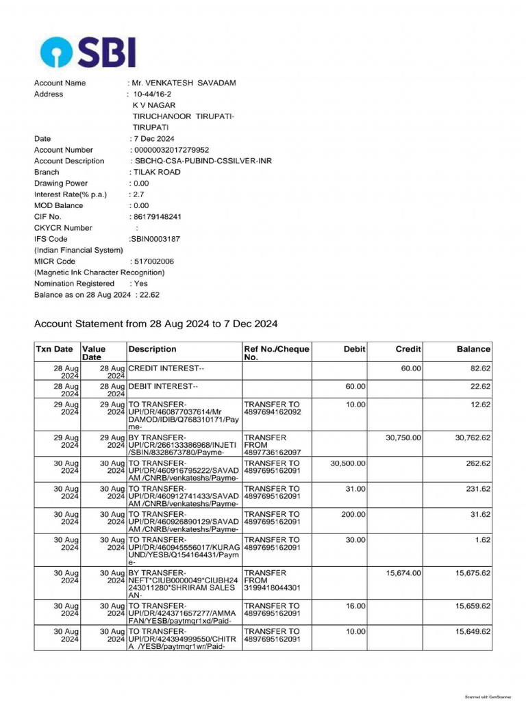 SBI Statement 11zon | PDF