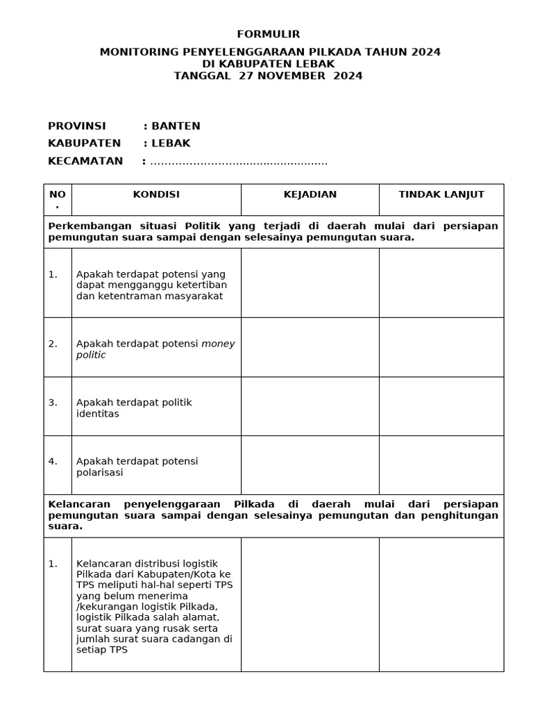 Form Laporan Pemantauan Pilkada 2024 | PDF