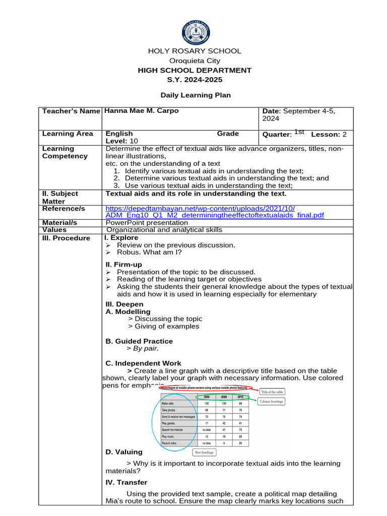 Grade 10 - L2 Textual Aids | PDF | Learning | Cognitive Science