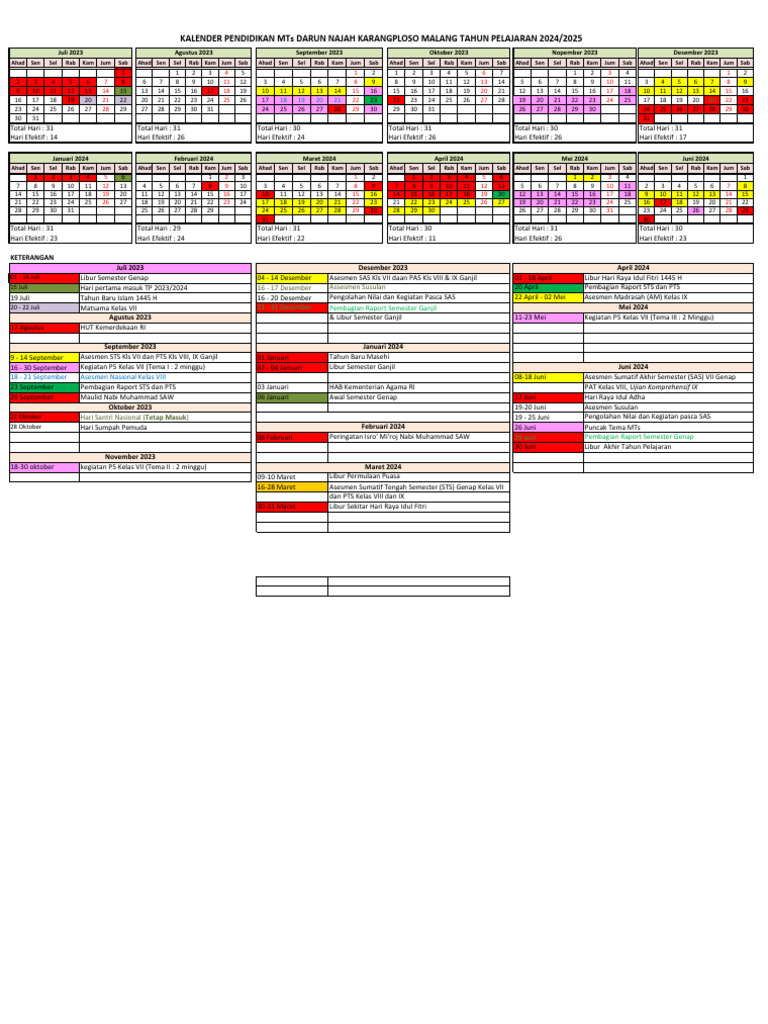 Kaldik MTS DN 2024 2025 | PDF