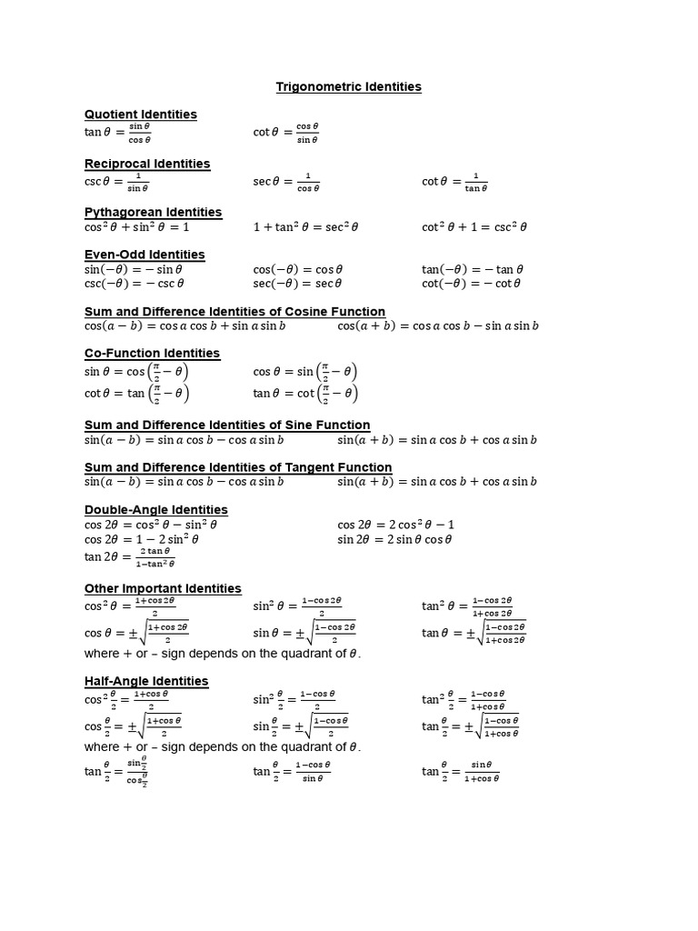Guide-Trigonometric-Identities | PDF | Trigonometric Functions ...