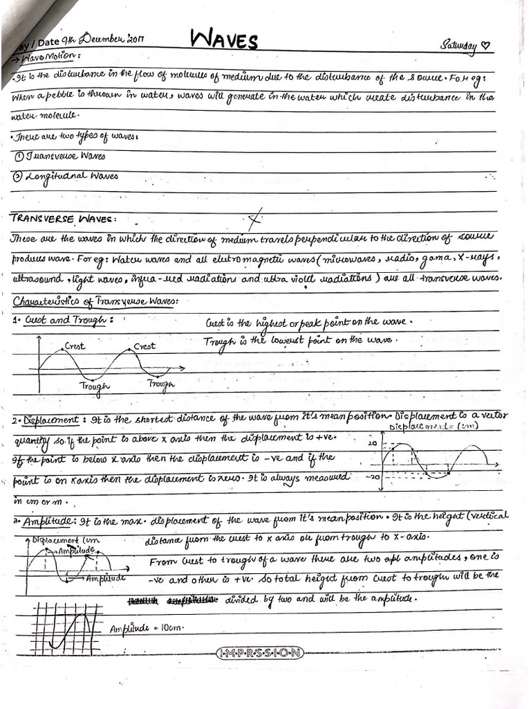 Waves, Sound,Light | PDF