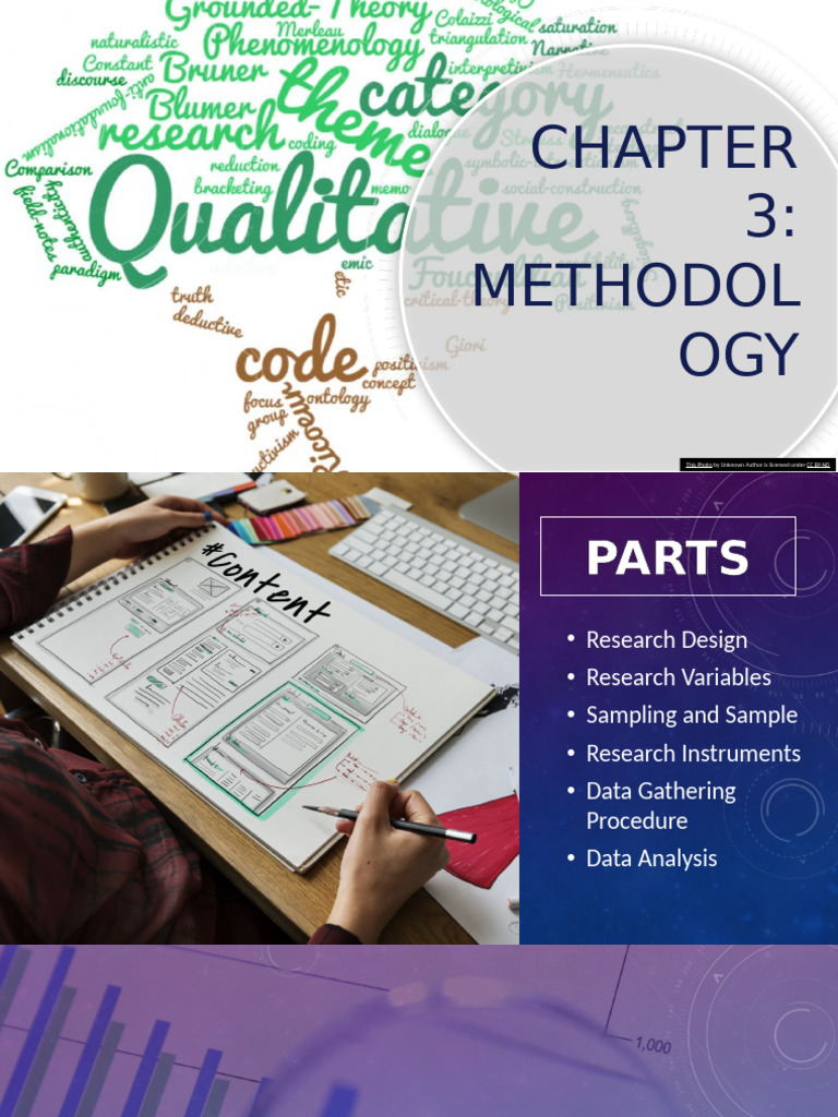 Chapter 3 Methodology | PDF | Sampling (Statistics) | Survey Methodology