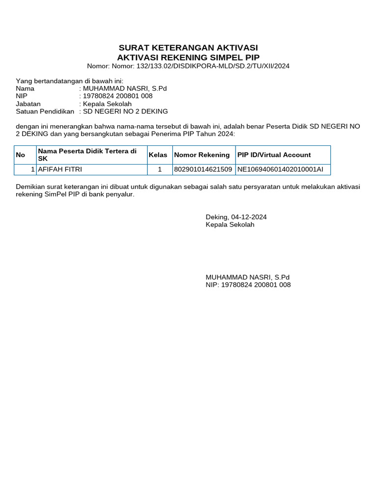 Surat Keterangan Aktivasi PIP Nominasi Tahun 2024, SD NEGERI NO 2 DEKING - Nomor_ 132_133.02 ...
