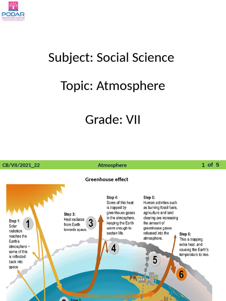 PPT5 - VII - Geog - Composition and Structure of The Atmosphere | PDF