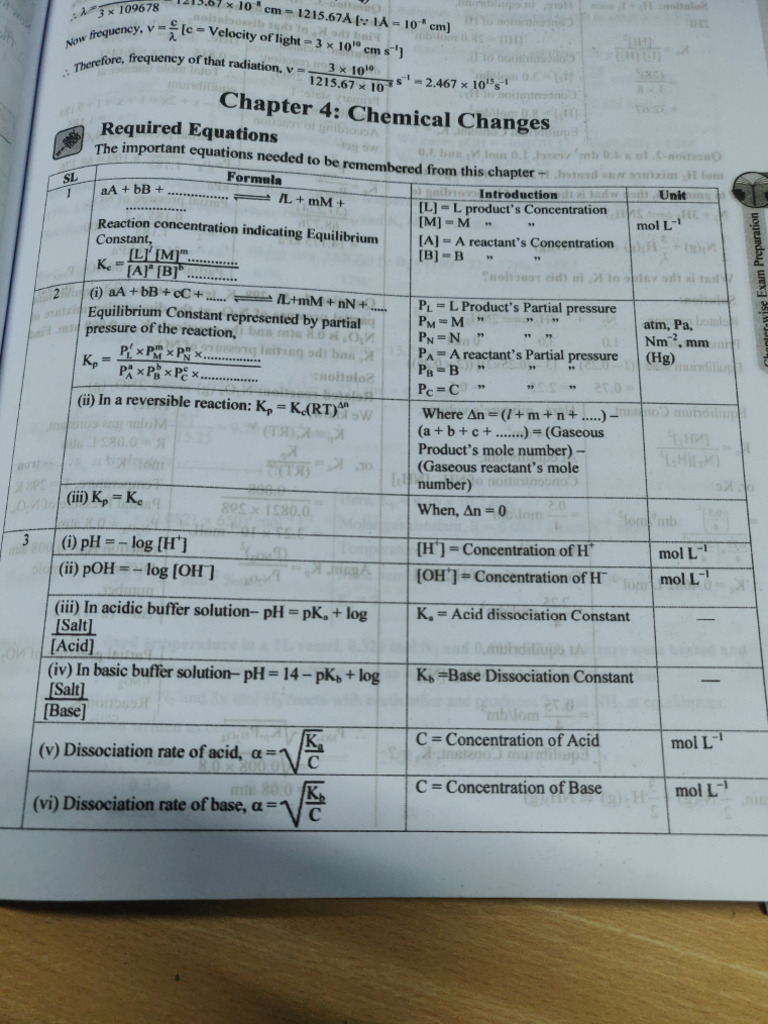 Chem-1st Ch-4 Necessary Formula + Examples | PDF