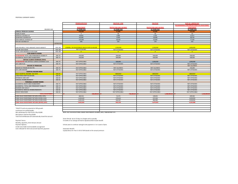Prumillion Flex Policy Overview | PDF | Payments | Insurance