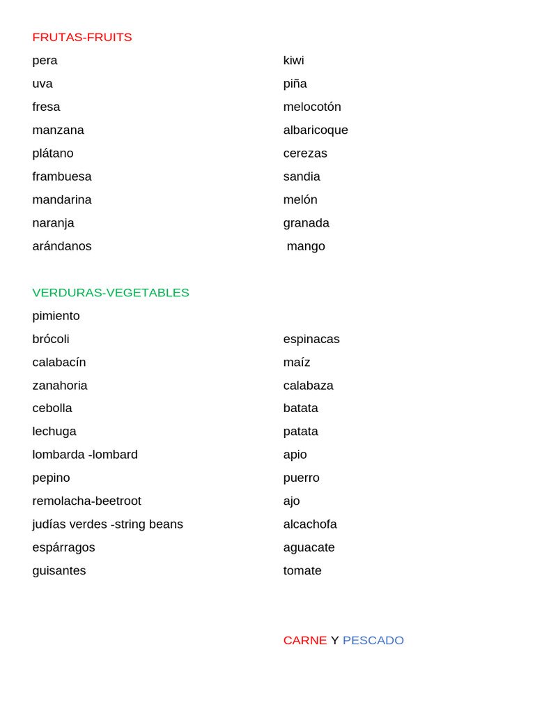 Vocabulario FRUTA Y VERDURA ESPAÑOL | PDF