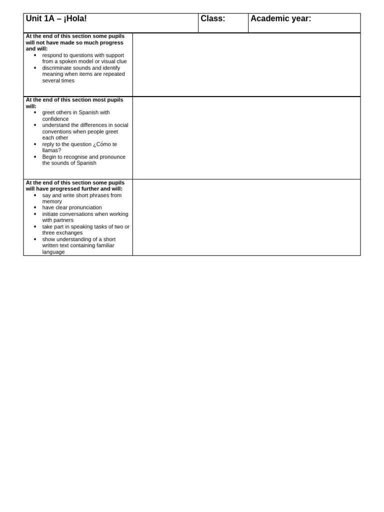 Assessment Unit 1A ESPAÑOL A1-A2 | PDF
