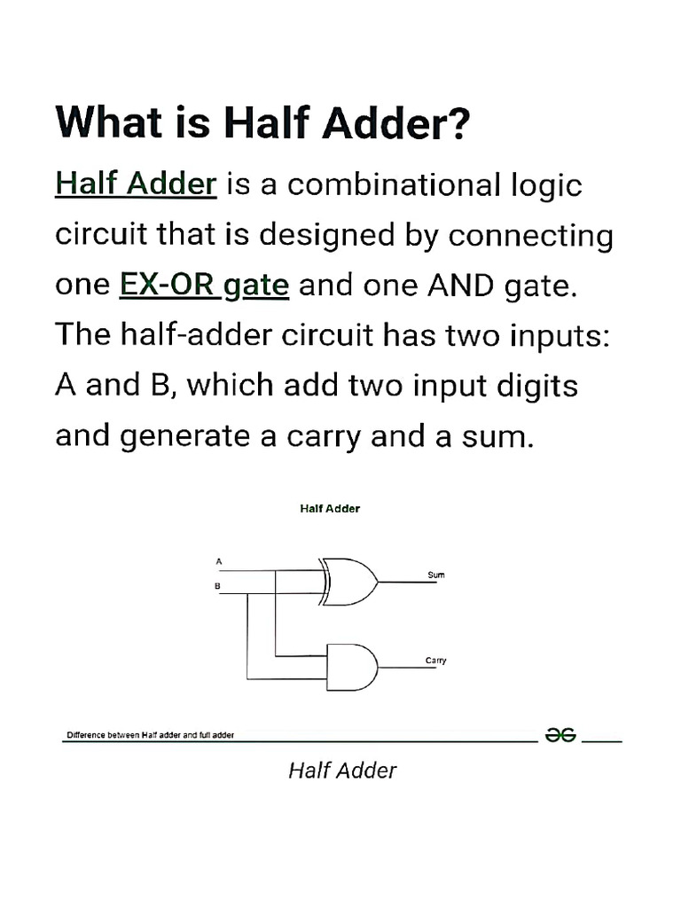 Half Adder and Full Adder | PDF