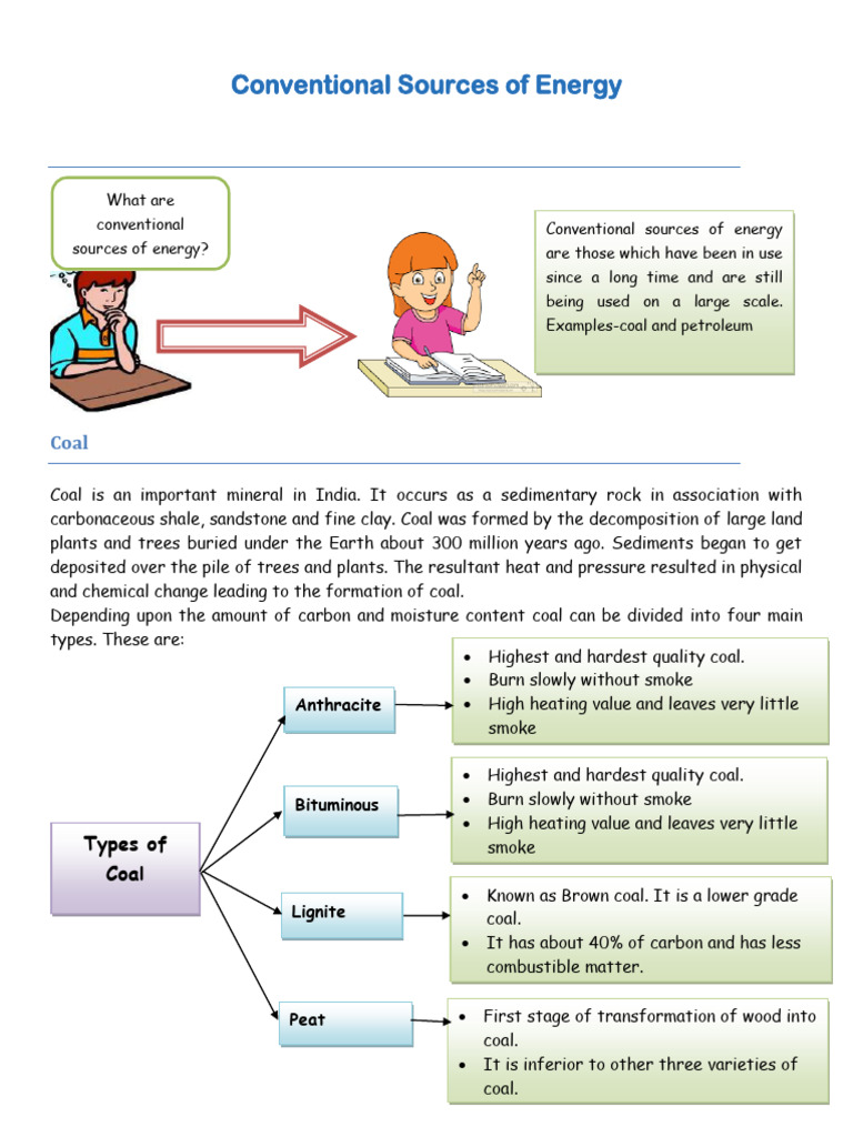 Conventional Source of Energy Class 10 | PDF | Coal | Petroleum