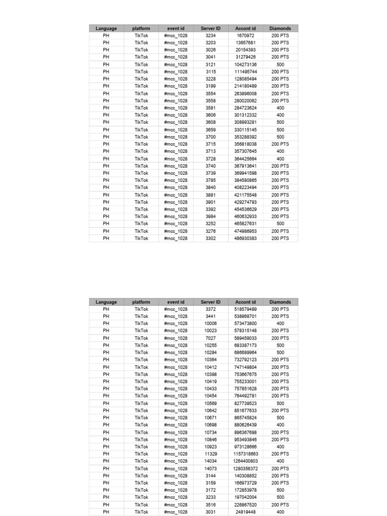 MCC PH Winners | PDF | European Literature | Philosophical Methodology
