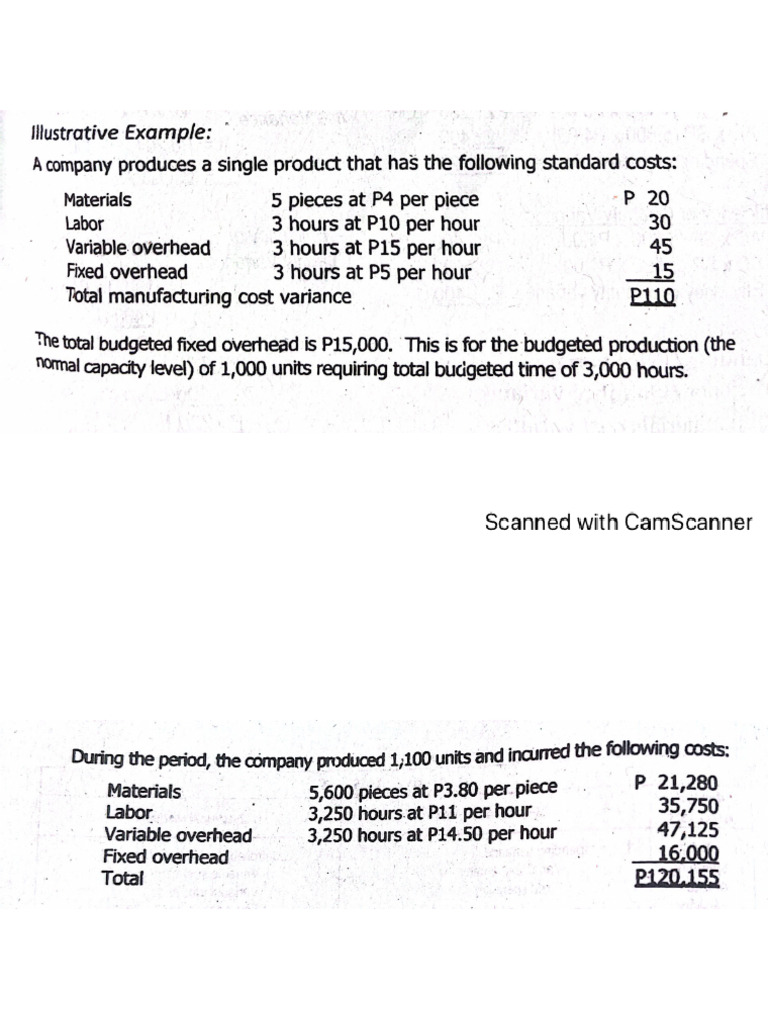 Standard Costing Questions | PDF