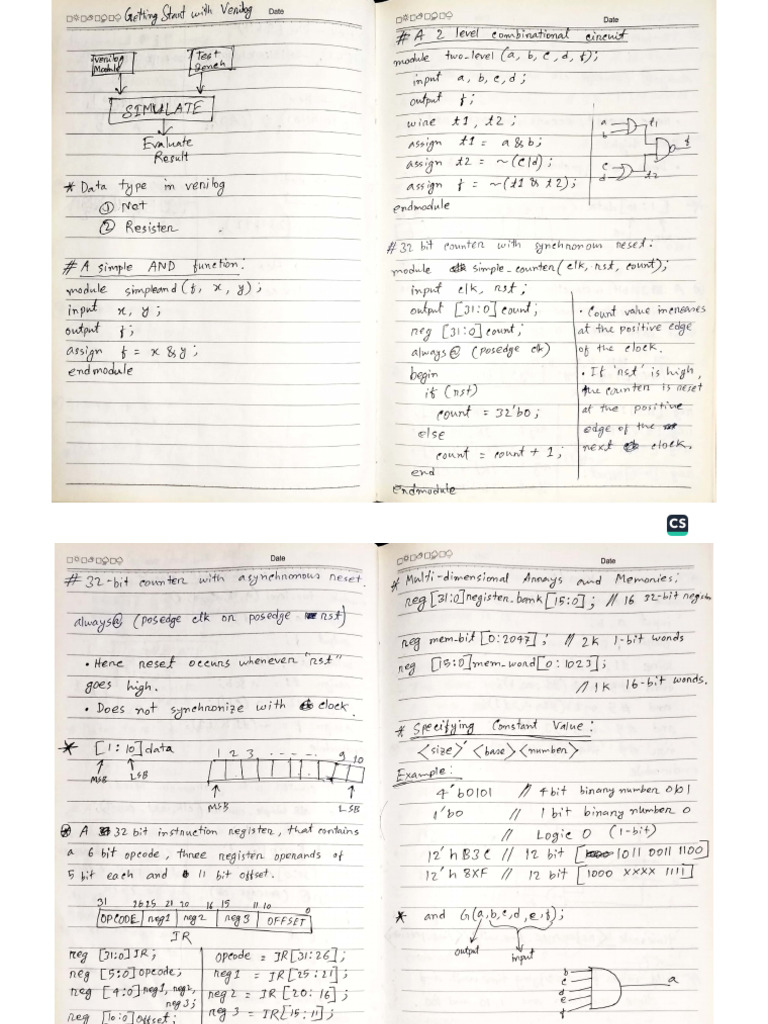 CamScanner Download Links | PDF