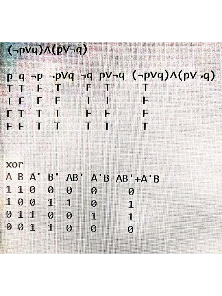 Solved Exercise | PDF