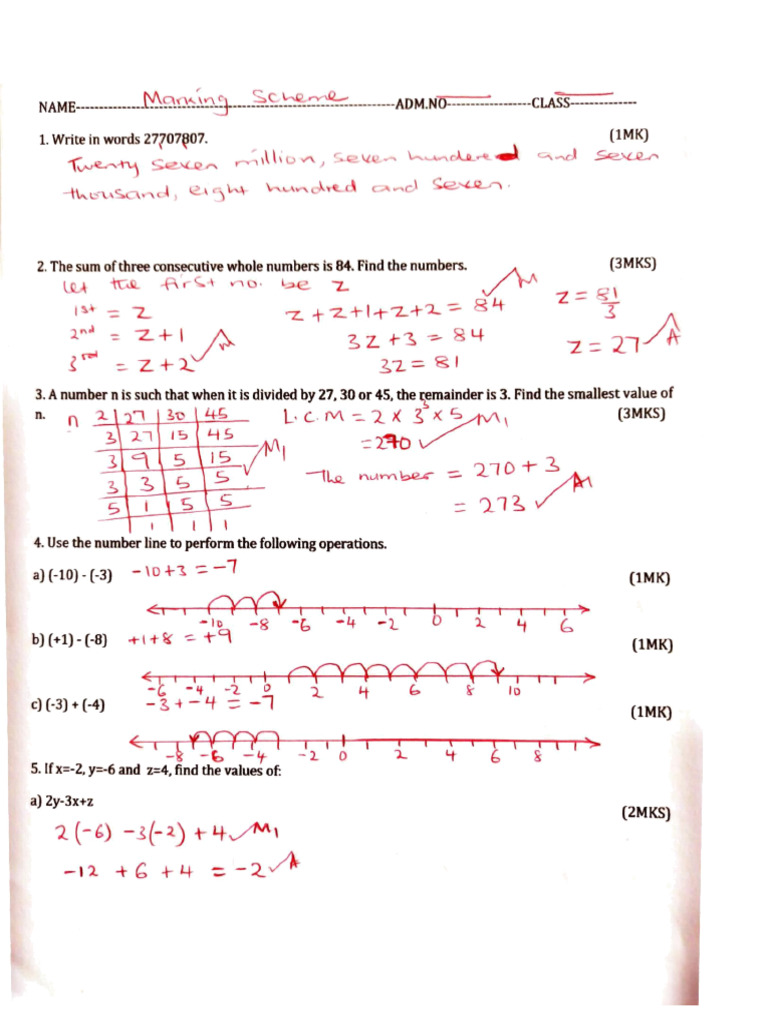 Mathematics f1 Ms | PDF