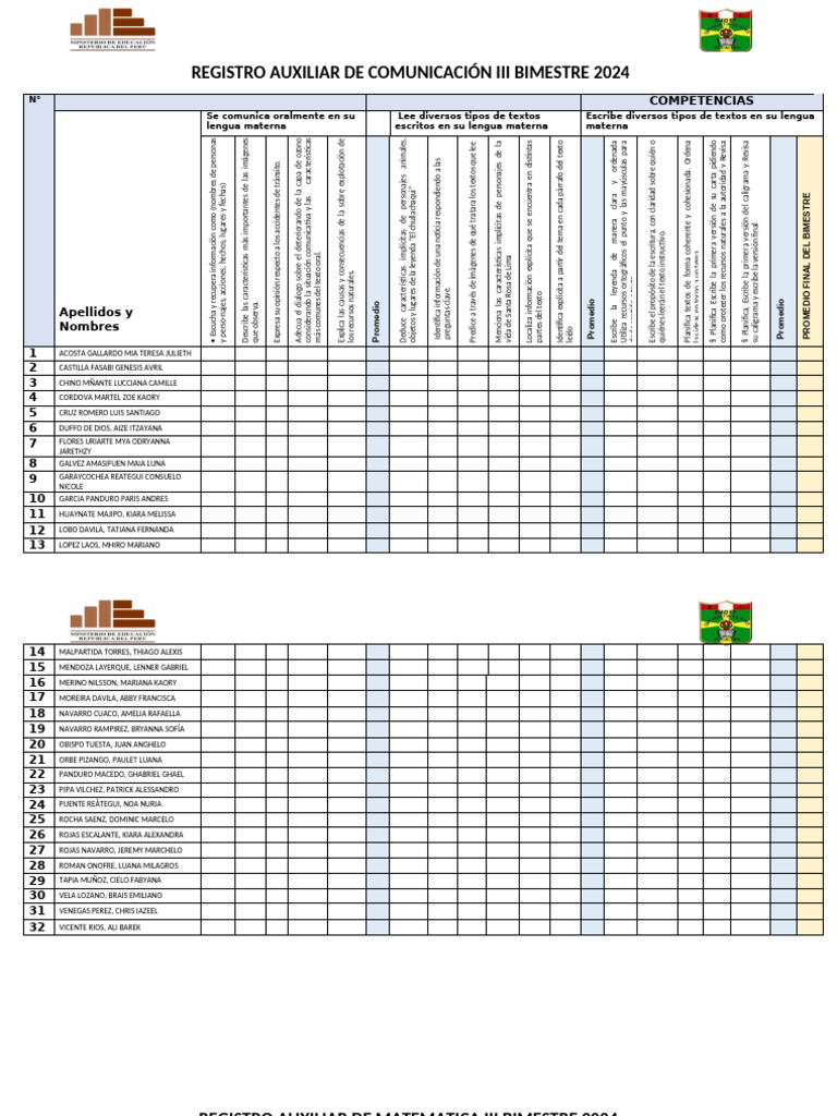 Registro Todas Las Areas Sadj | PDF