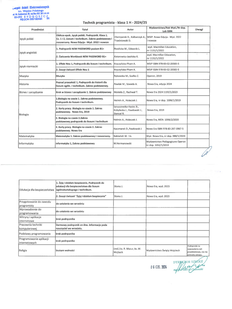 klasa 1_programista | PDF