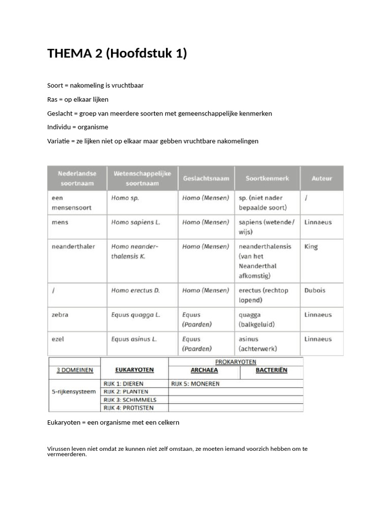 Biologie Winter 4de Leerjaar Examen SV | PDF