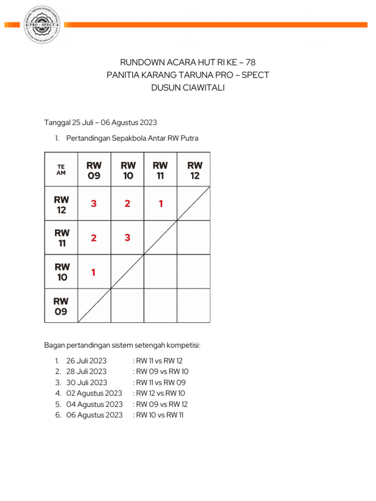 Rundown Acara Hut Ri Ke78 | PDF