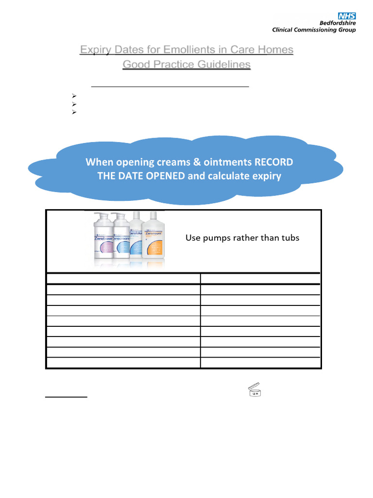 Expiry Date Poster For Emollients | PDF