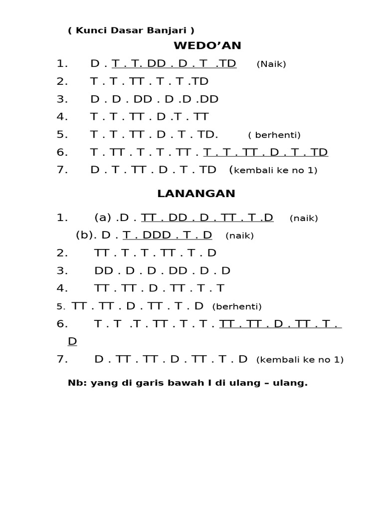 Kunci Dasar Banjari | PDF