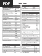 A Guide To Understanding The Online Provisional Permit System | PDF ...