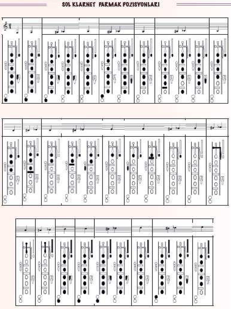 Sol Klarnet Parmak Pozisyonlari | PDF