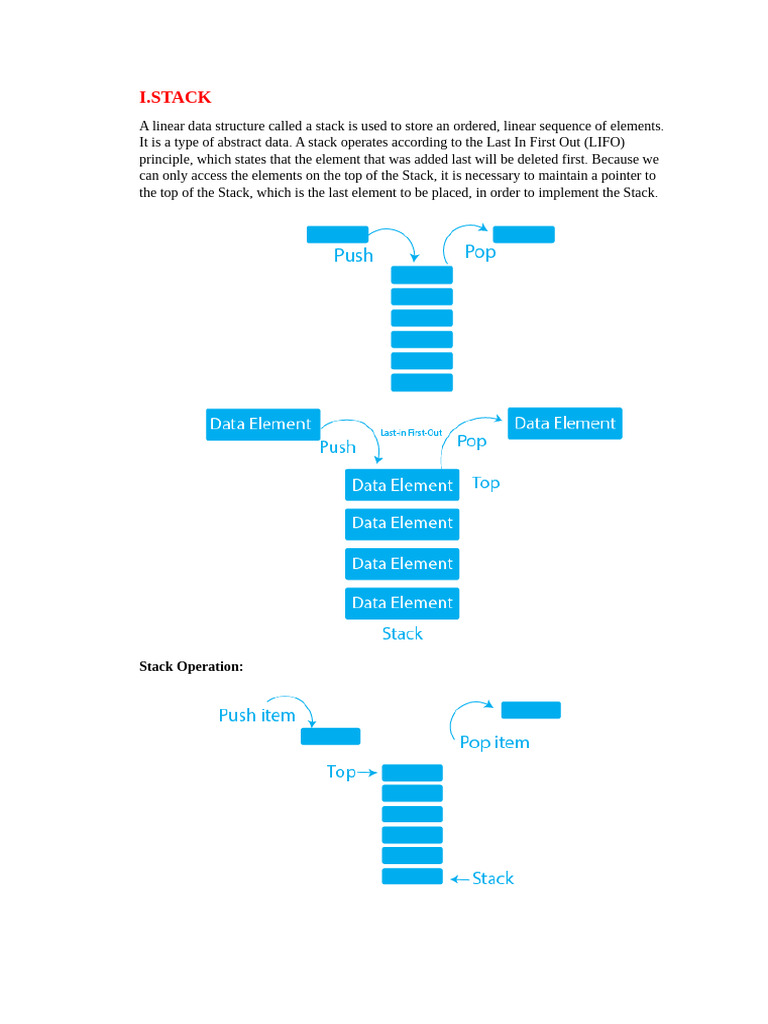 MTECH-ADSA-UNIT2 | PDF | Queue (Abstract Data Type) | Computing