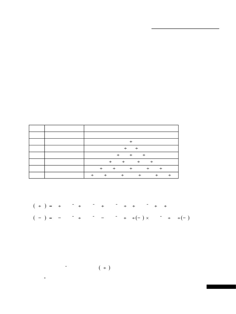 Meru Prastara and Binomial Theorem | PDF | Mathematical Objects ...