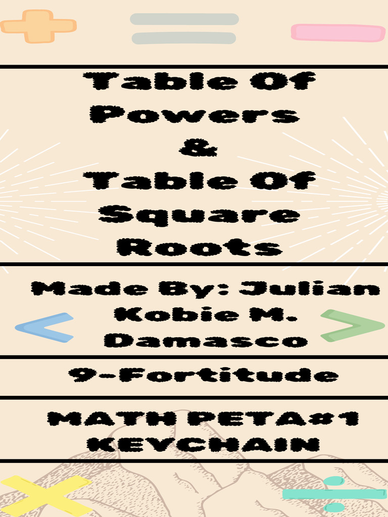 Math Peta#1 Keychain | PDF