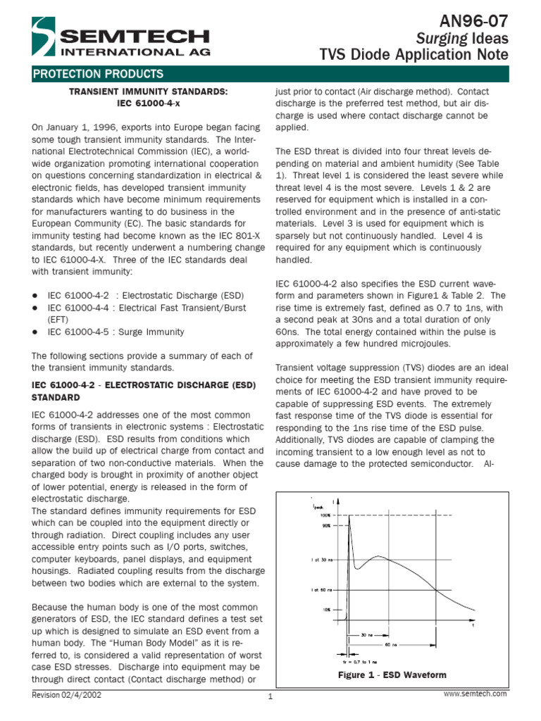 Transient Immunity Standards Iec 61000-4-x Ag | PDF | Electrostatic ...