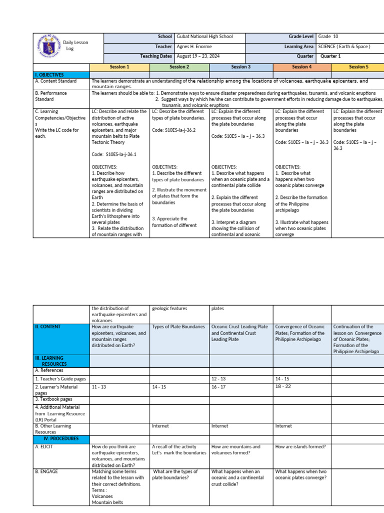 G10 LP week 3 2024 | PDF | Plate Tectonics | Volcano