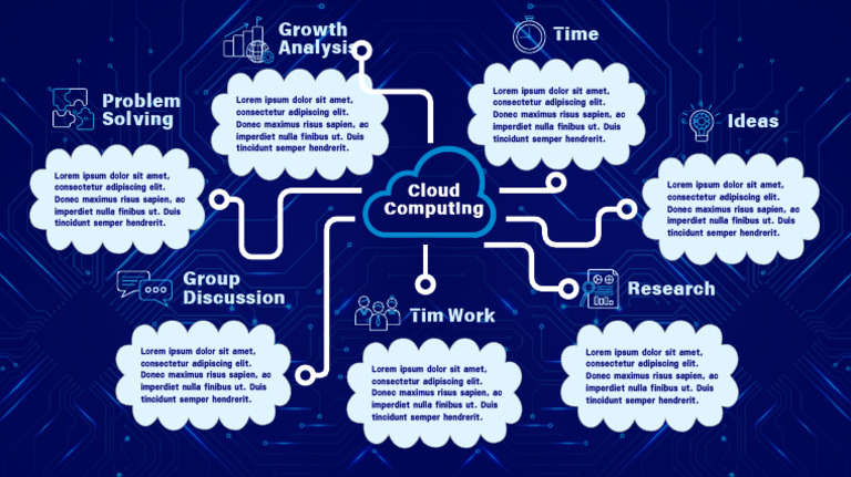 Growth Analysis & Problem Solving | PDF