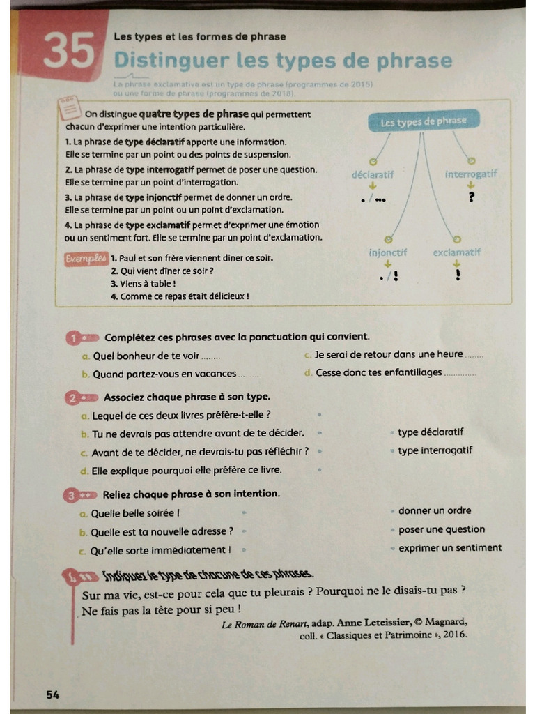 Les types de phrase | PDF