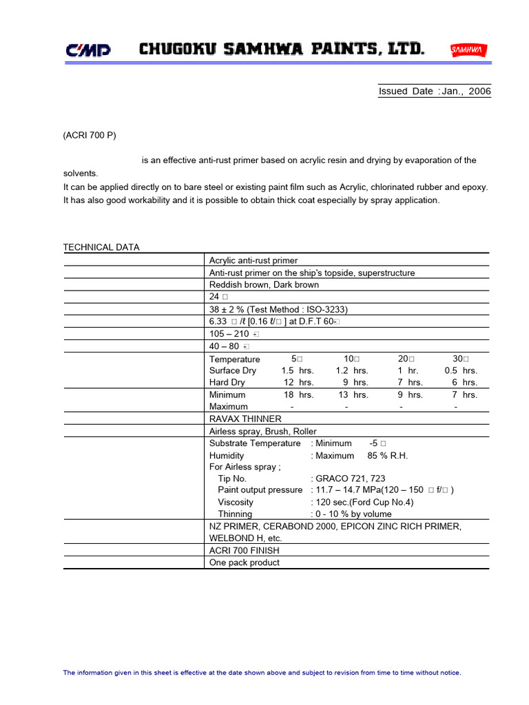 Acri-700-Primer CMP | PDF | Paint | Building Engineering